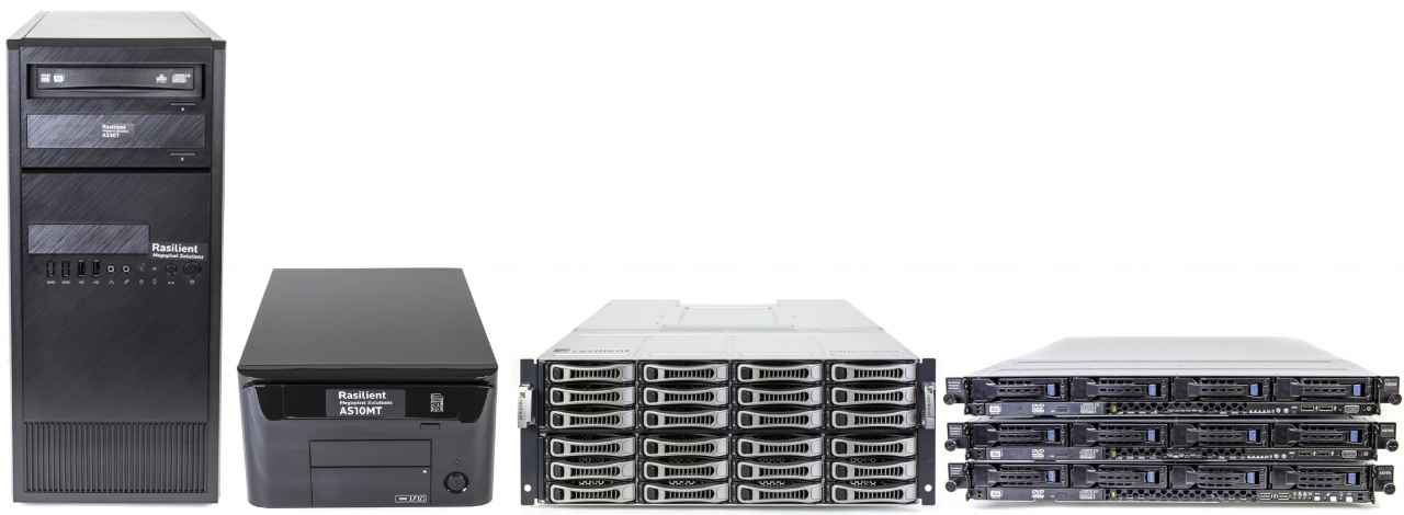 Unlimited Possibilities | Servers - Rasilient Systems