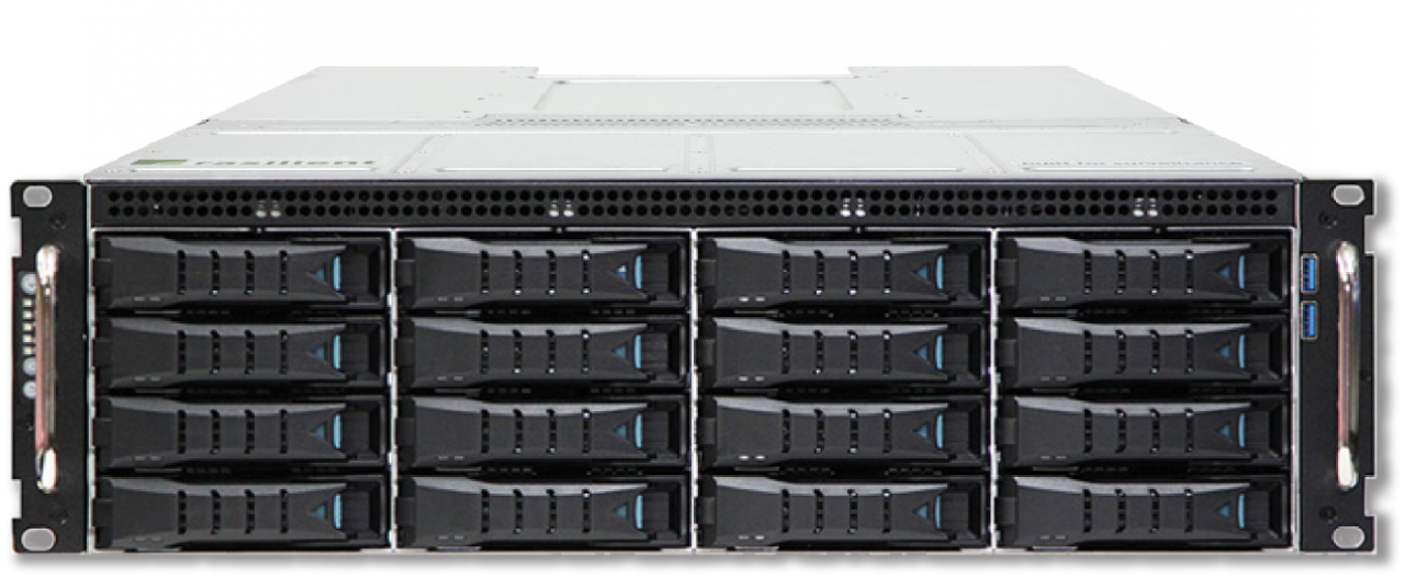 Analytics | Rasilient Systems