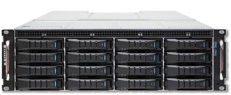 High-Performance Video Analytic Solution | Rasilient Systems