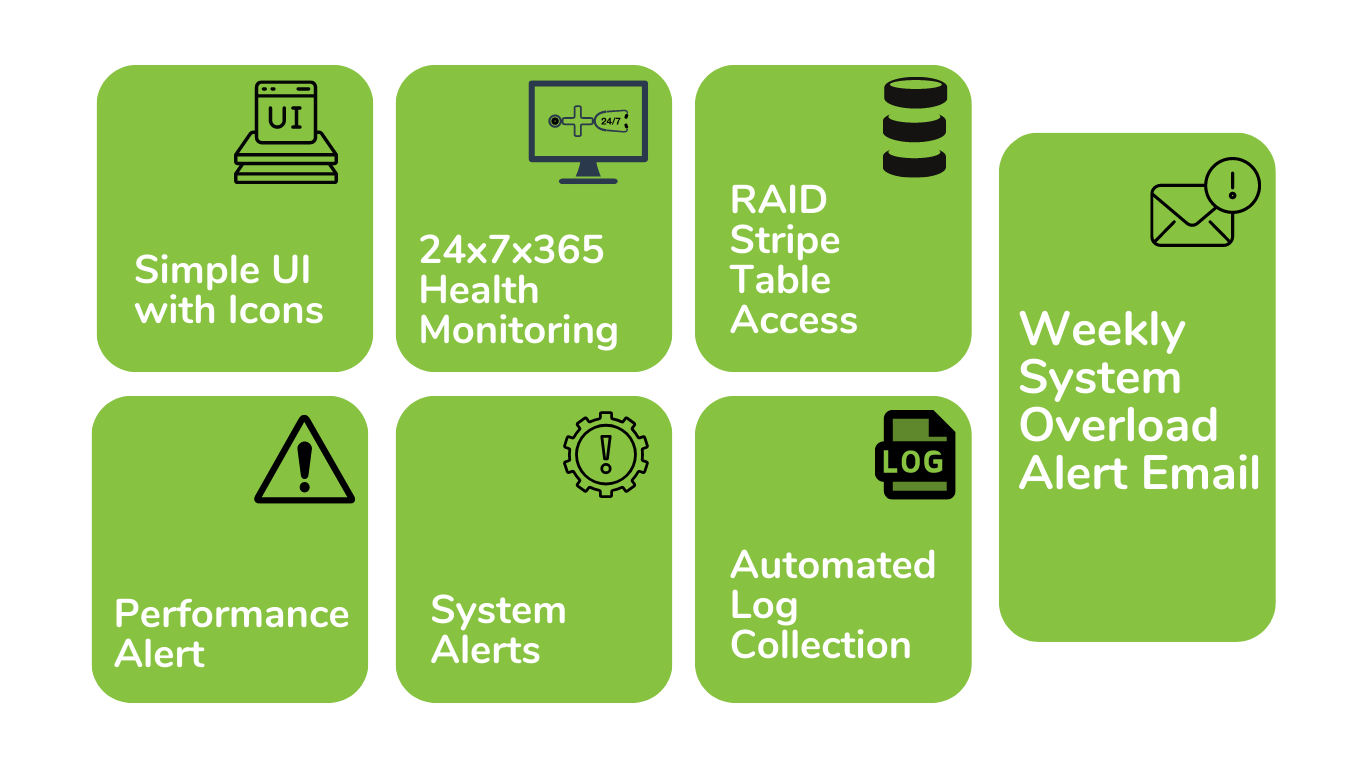 Elevate Control With Vigilant CMS | Rasilient Systems