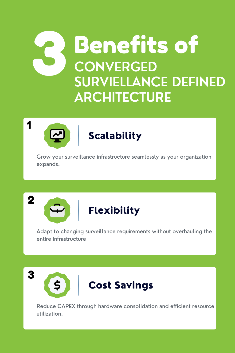 Converged Surveillance Defined Architecture (cSDA) | Rasilient Systems