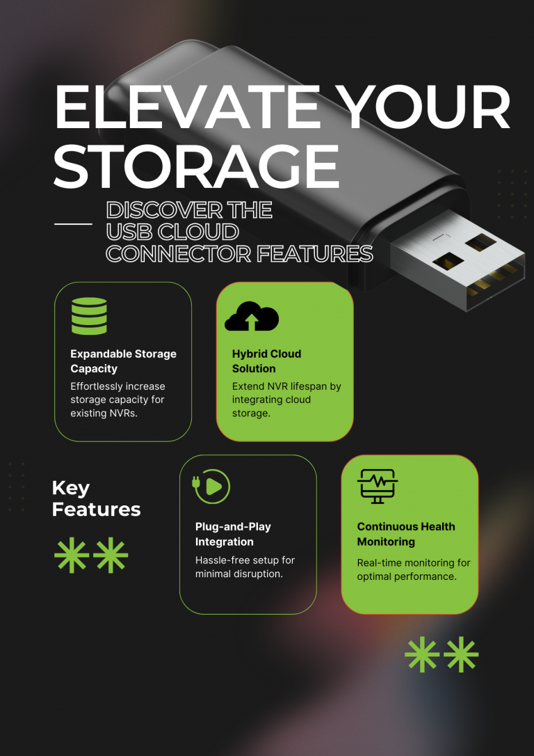Cloud Connector USB | Rasilient Systems
